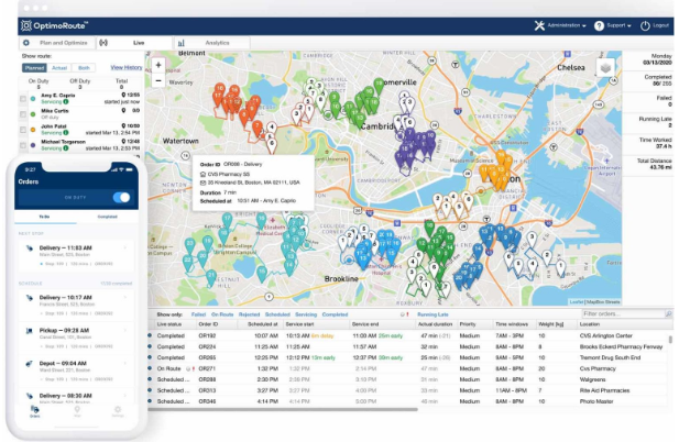 Choosing the Best Courier Management Software for Your Delivery Needs