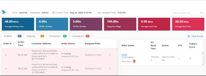 Shipsy Review: Features, Use Cases & Pricing [+Best Alternative]